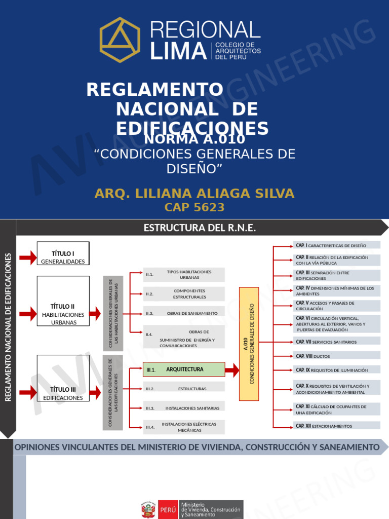 2.1 Condiciones-Generales-De-Diseno-Norma-A010-Del-Rne | PDF | edificio | Ventilación (Arquitectura)