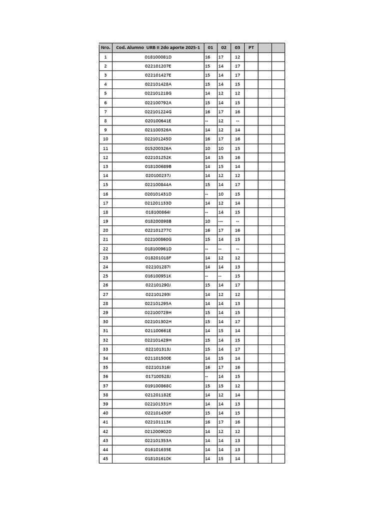 Notas 2do Aporte 2025.1 27.04.25 | PDF