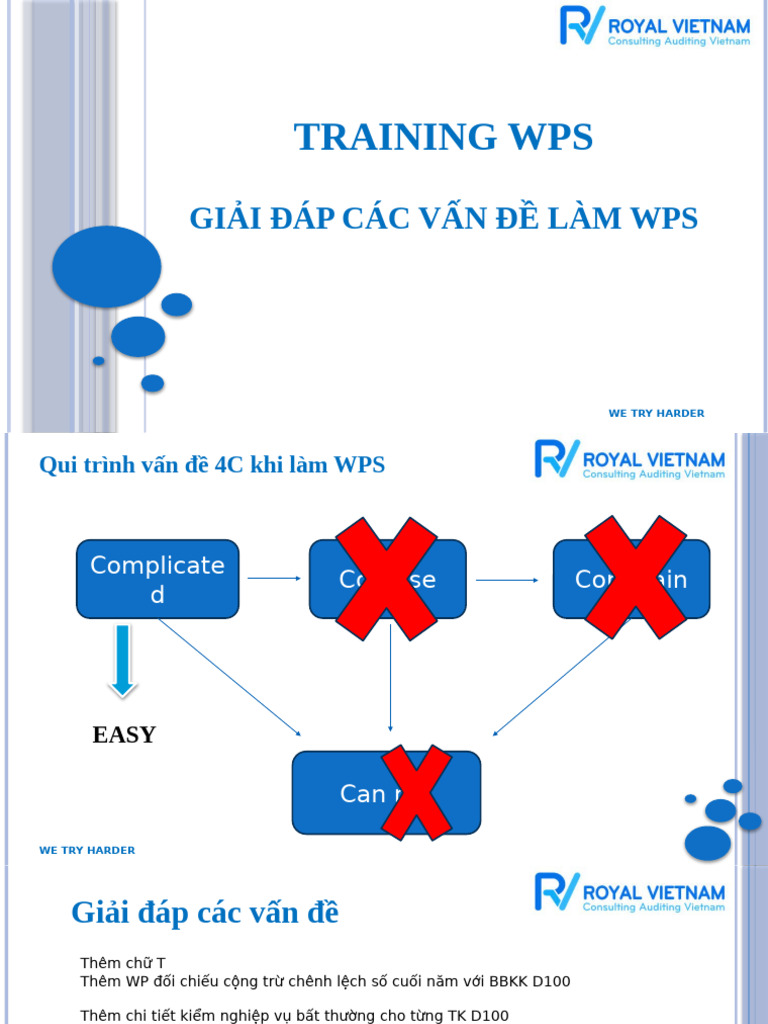 Royal - Training WPS | PDF