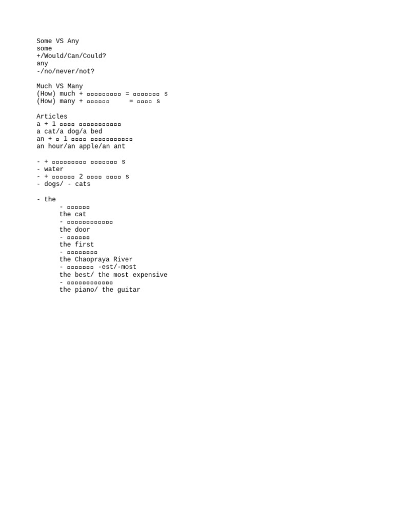 Some VS Any | PDF