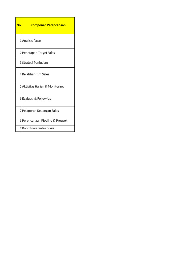 Tabel Perencanaan Sales Manager | PDF