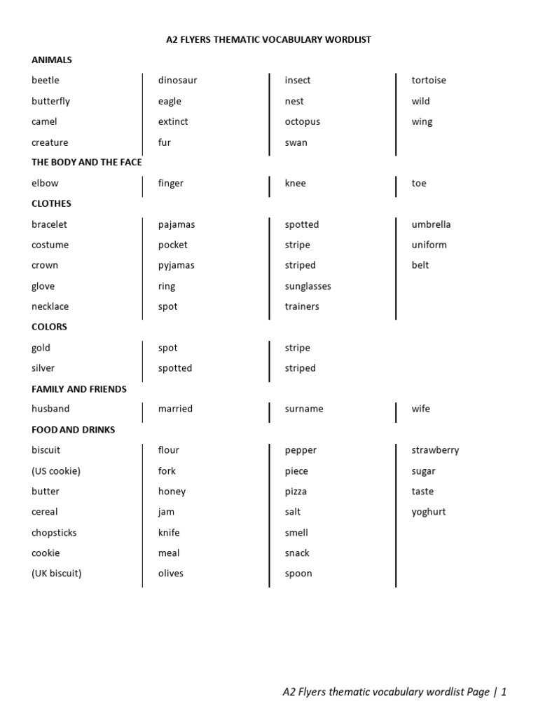 2.3. A2 Flyers Thematic Vocabulary Wordlist | PDF