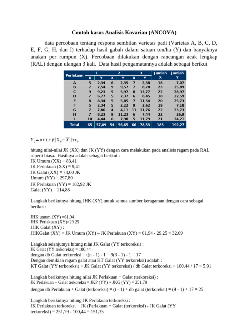 Analisis Kovarian Varietas Padi | PDF
