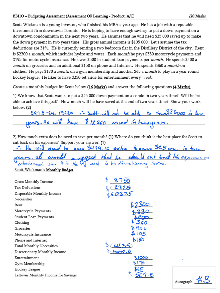 Scott Wickman Budget Assignment | PDF | Taxation | Government Finances