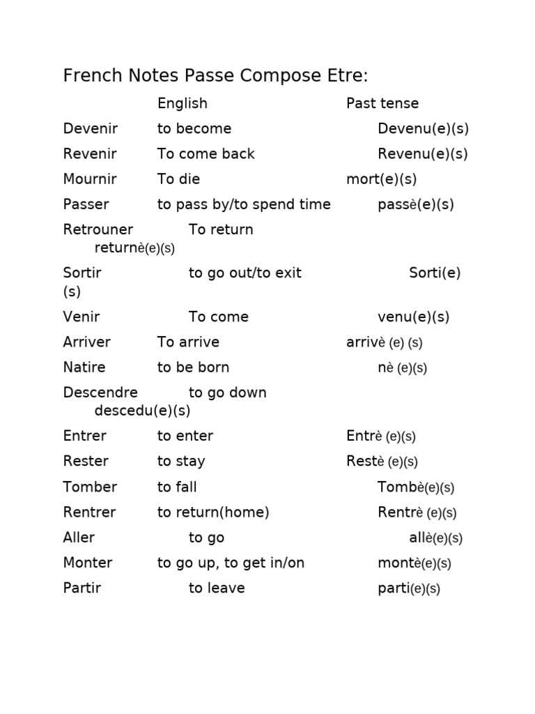 French Notes Passe Compose Etre | PDF