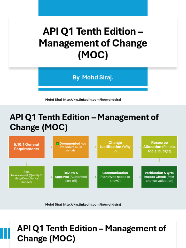 API Q1 MOC Procedures Overview | PDF