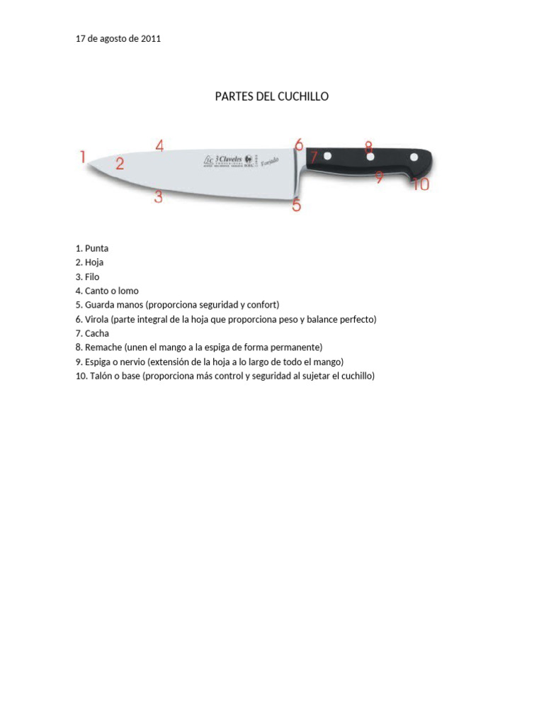 Partes del cuchillo y su función | PDF