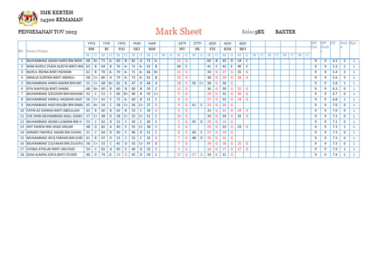 RMainMSheet (5BX) | PDF