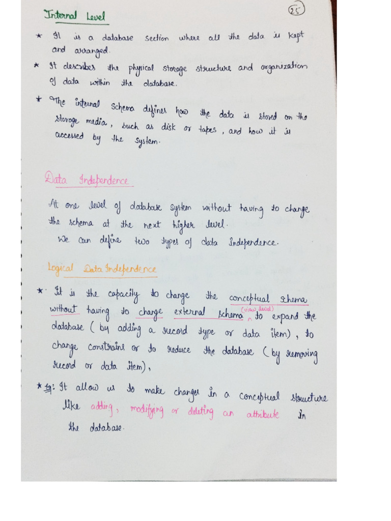 02 D.b.m.s.unit-01 | PDF