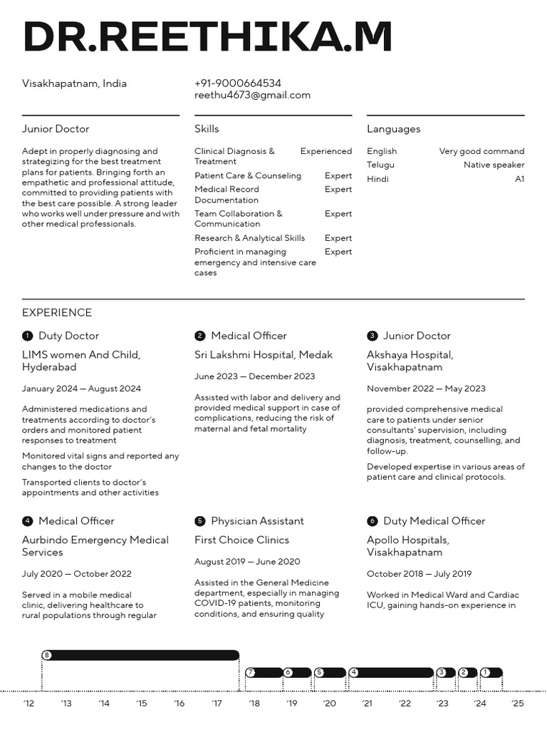 DR - Reethika.m - Junior Doctor | PDF | Medicine | Hospital
