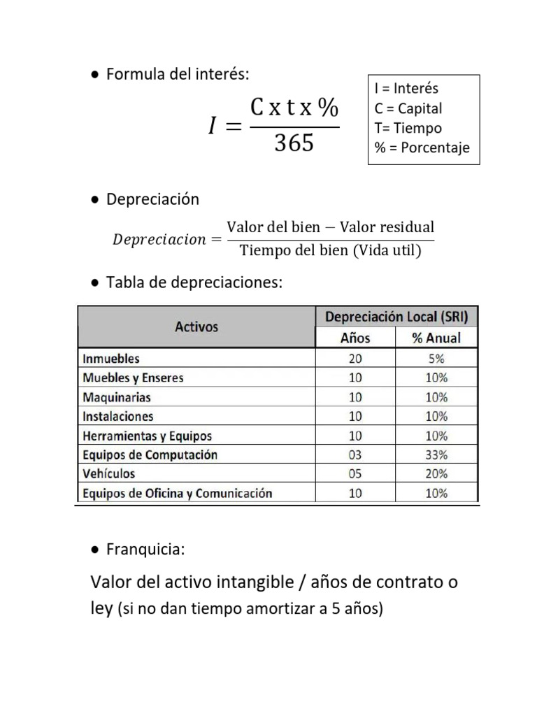 Formulas Contabilidad | PDF
