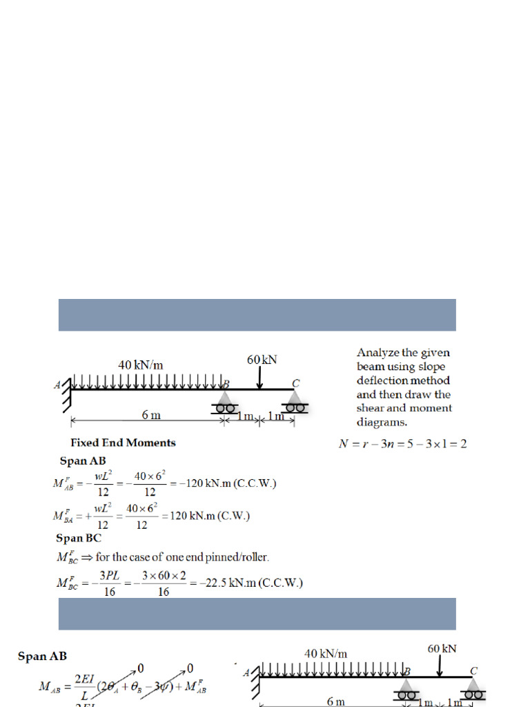 Slope Deflection Problem 1 | PDF