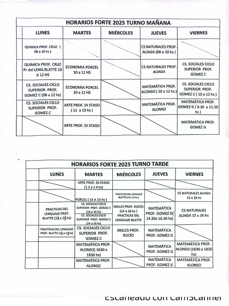Horario de Forte! | PDF