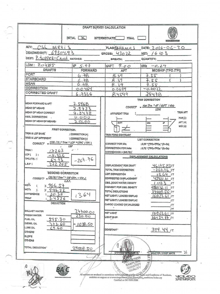 Draft Survey Calculation NS-2-3 | PDF