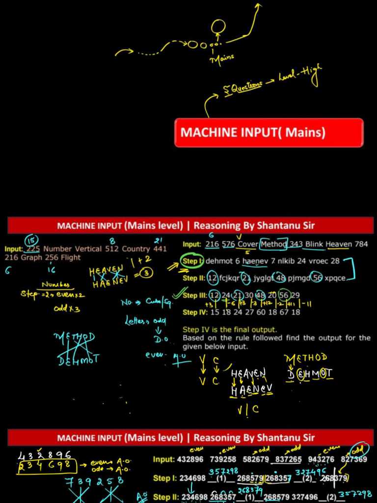 (Reasoning by Shantanu Sir (Mains) ) Lecture-26 Machine Inpu | PDF