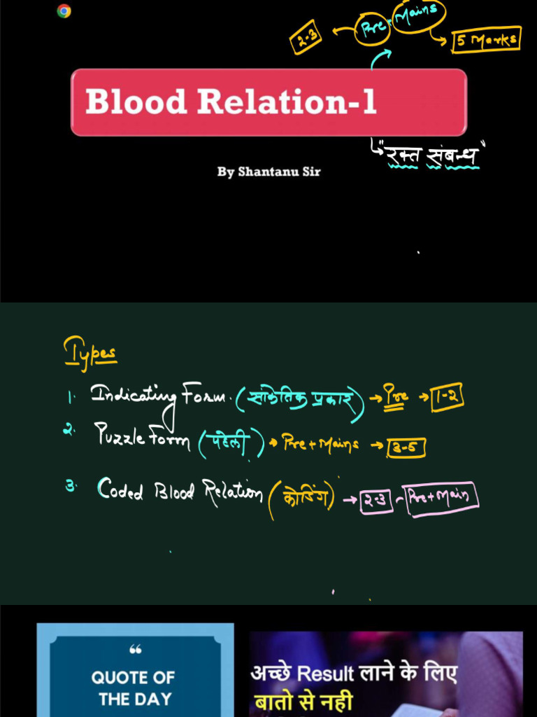 [Reasoning By Shantanu] Lecture-06 Blood Relation [Part -01 | PDF