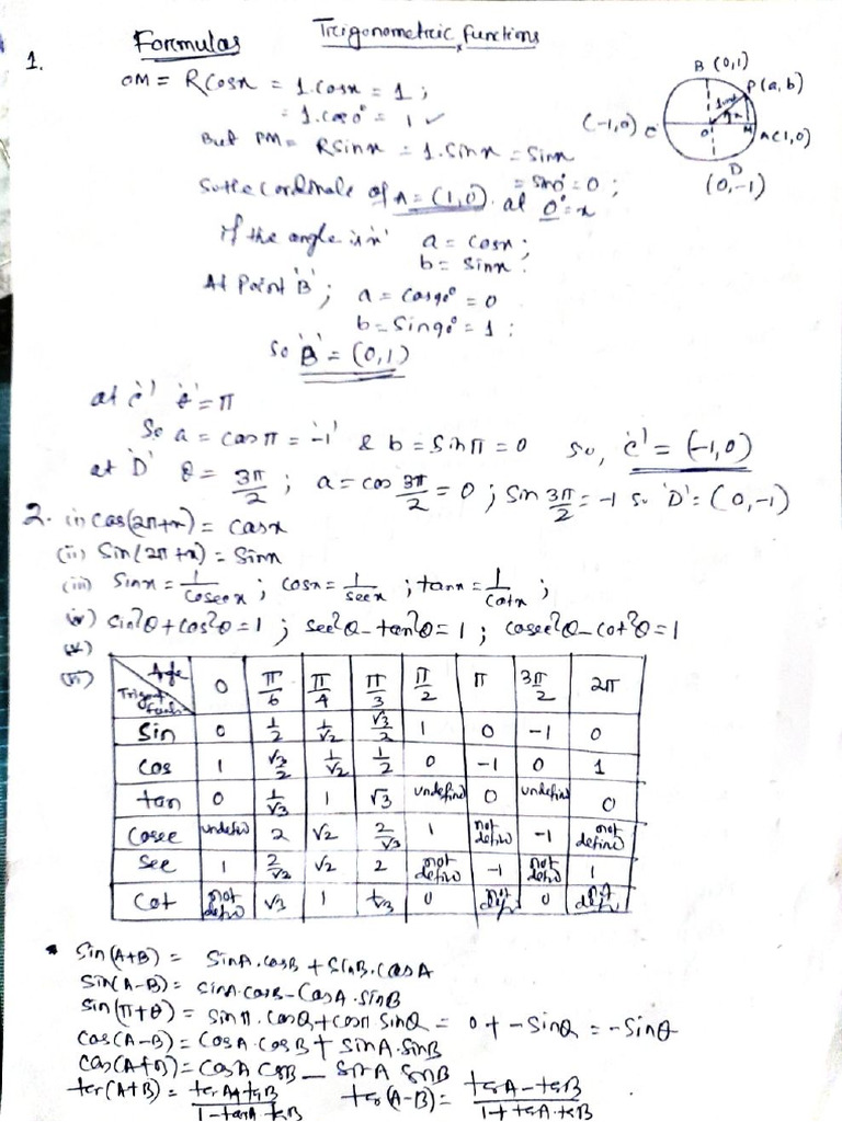 Trigonometry Functions | PDF
