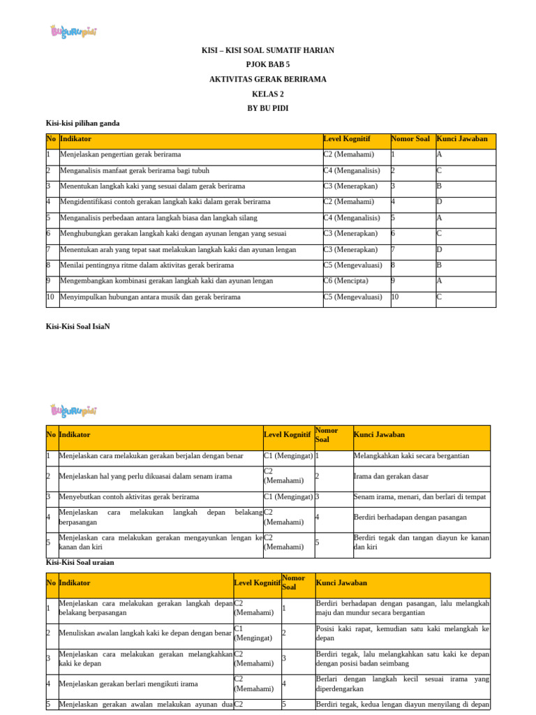 Soal & Kisi-Kisi Sumatif Harian PJOK Kelas 2 (Bab 5) | PDF