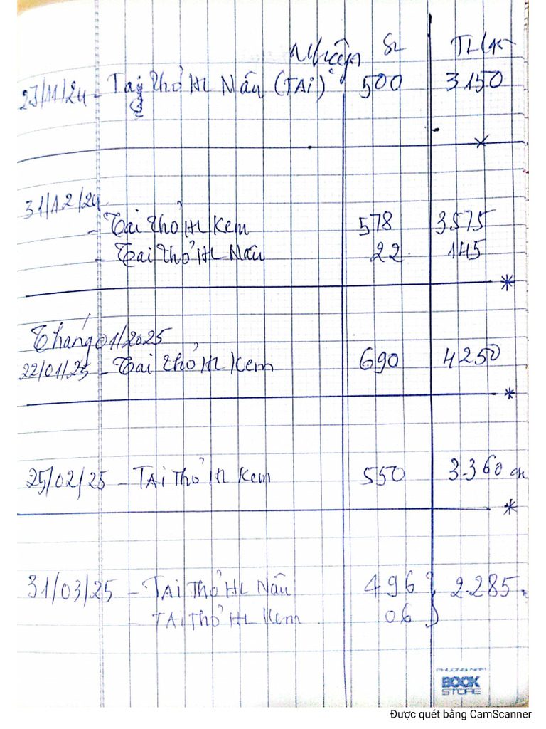 Gc 167 Ngọc Anh-đã Gộp | PDF