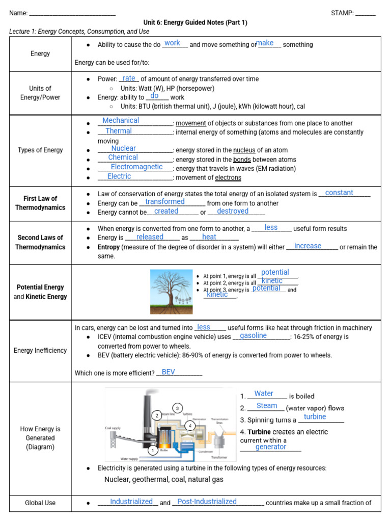 Avik Kumar - APES Unit 6 Notes | PDF | Petroleum | Oil Sands
