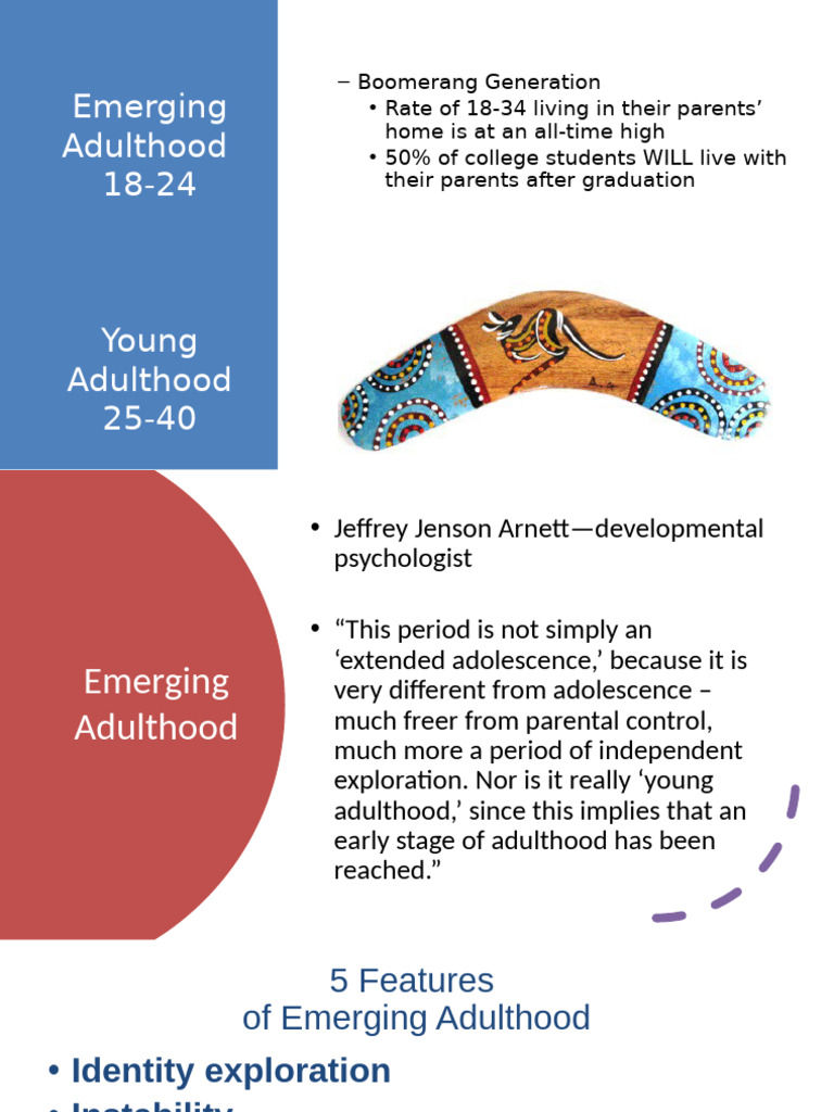 Crisis 6 Young Adulthood | PDF | Intimate Relationships | Adolescence