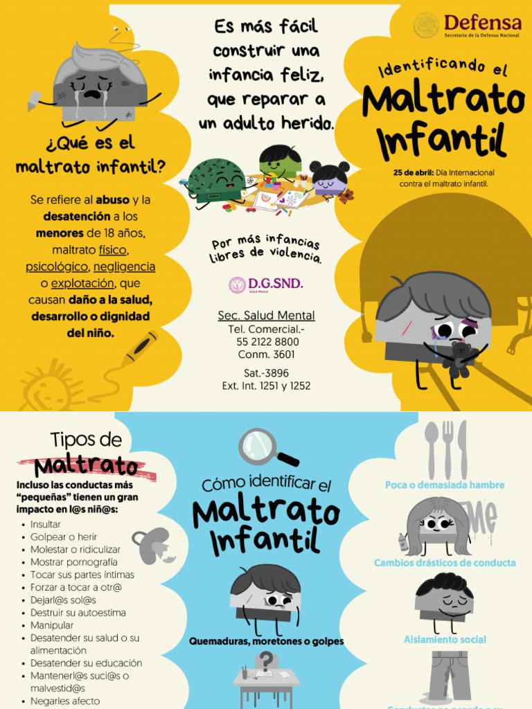 Trip. Maltrato infantil.pdf | PDF