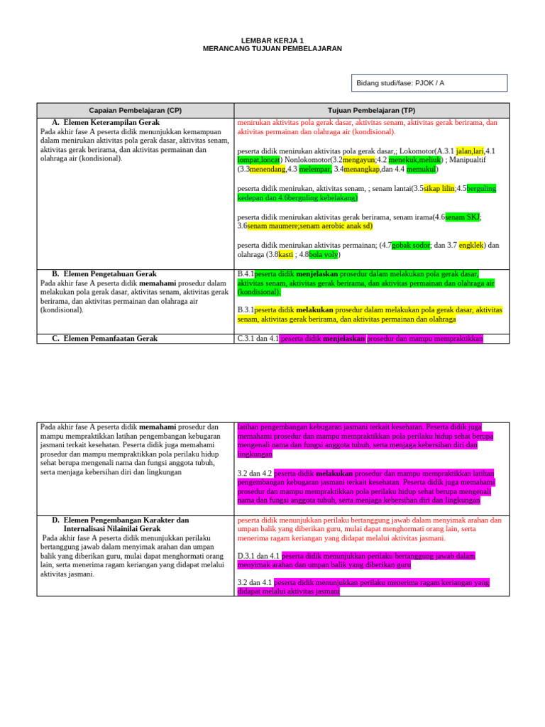LEMBAR KERJA 1a - TP | PDF