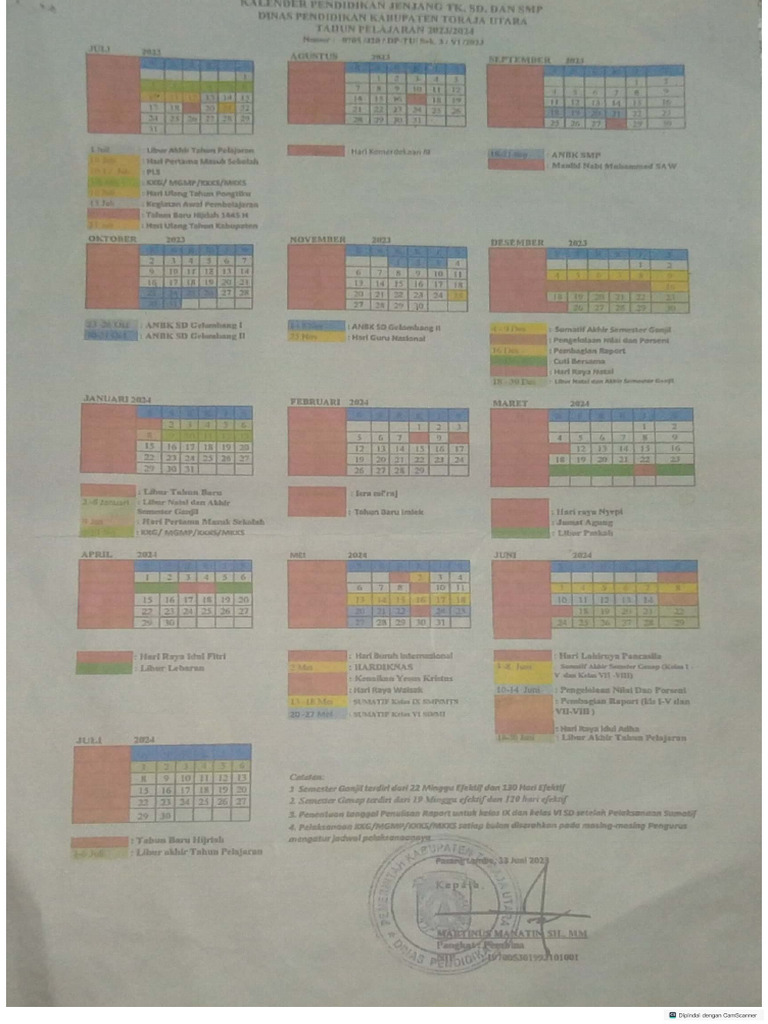 Kalender Pendidikan | PDF