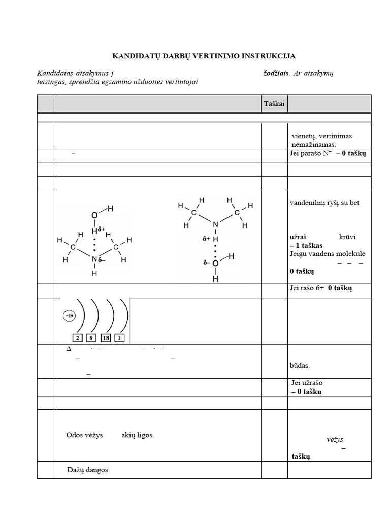 CHEMIJA_2-dalies-VBE-vertinimo-instrukcija_FIN-1 | PDF