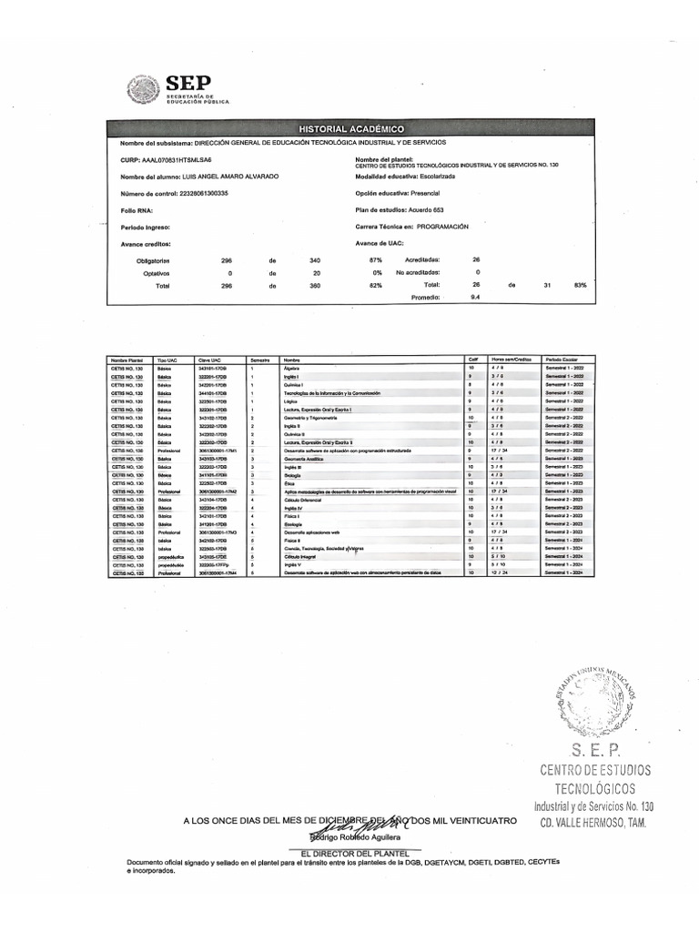 Boleta de estudios SEP | PDF
