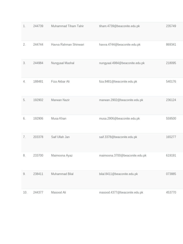 Student Contact List from Beaconite | PDF