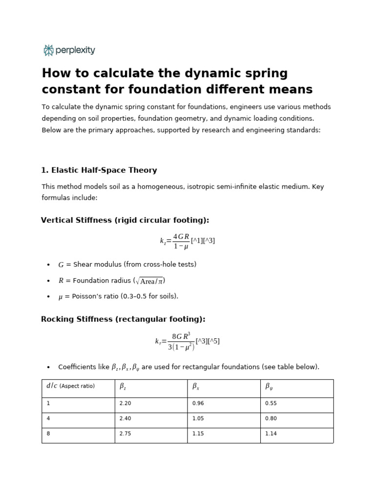 How To Calculate The Dynamic Spring Constant For F | PDF | Young's ...