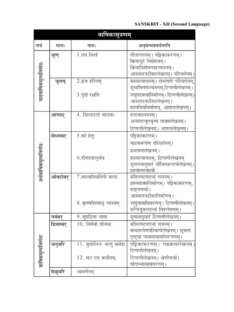 Hsslive Xii Scheme Sanskrit | PDF