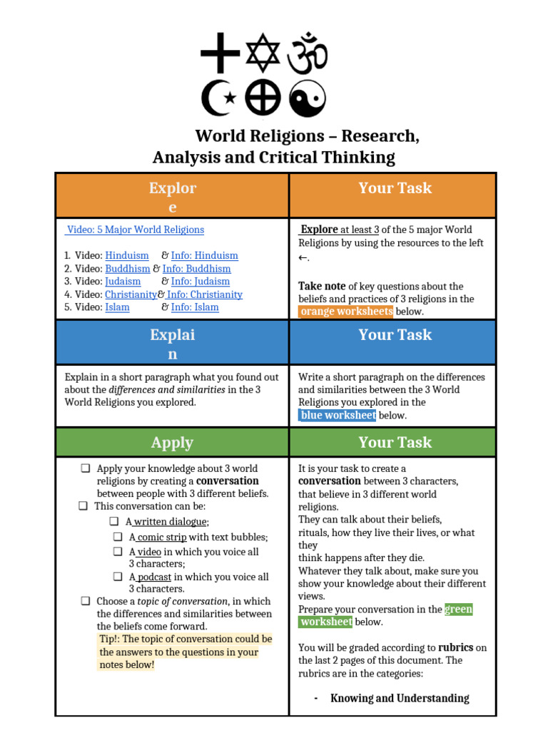 World Religions - Research, Analysis and Critical Thinking | PDF ...