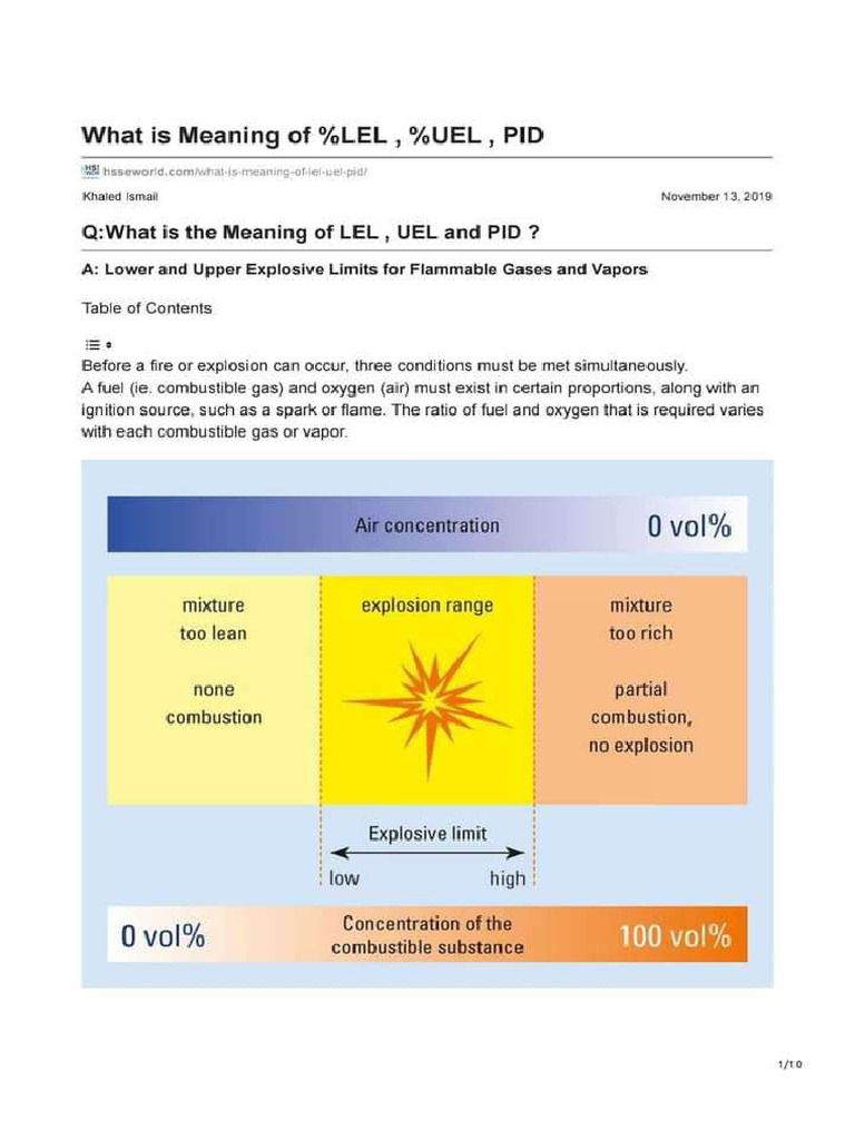 Lel Uel | PDF
