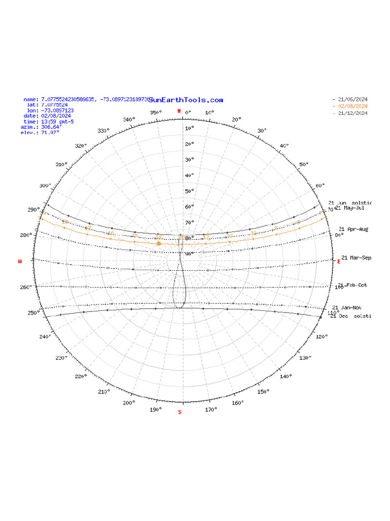 SunEarthTools SunPath 1722599976317 | PDF