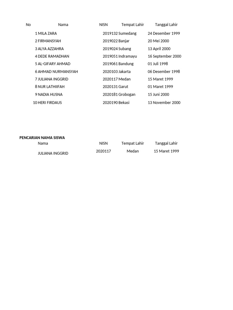 Database Sederhana | PDF