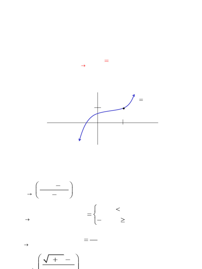 Limit and Continuity | PDF | Trigonometric Functions | Asymptote