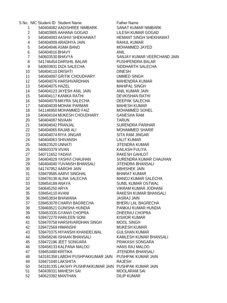 Neeta Sharma Grade 3 | PDF