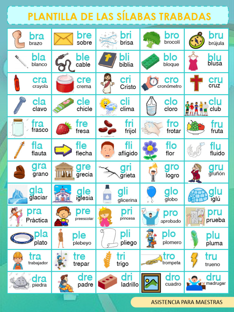 Plantilla de Sílabas Trabadas para Imprimir | PDF