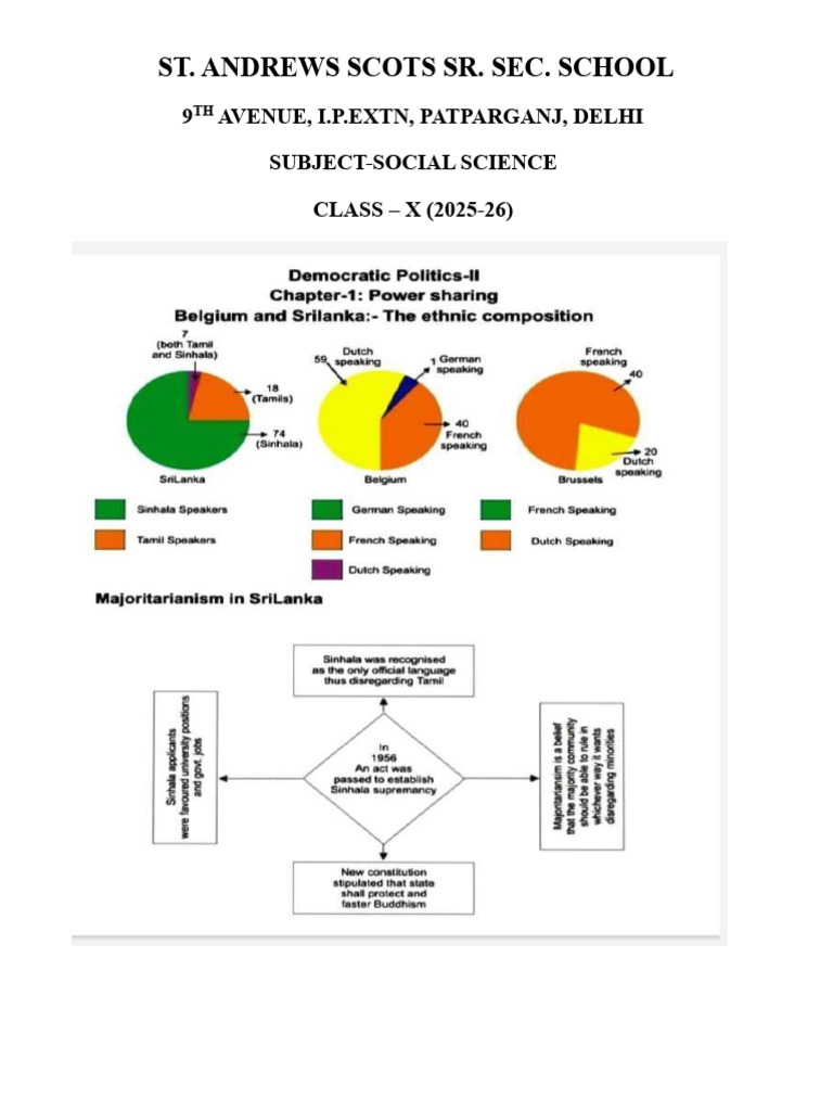 Chapter - 1 Class-X Power Sharing (Political Science) | PDF | Sri Lanka | Belgium