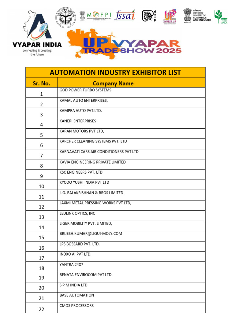 Automation Industry Exhibitor List 2023 | PDF