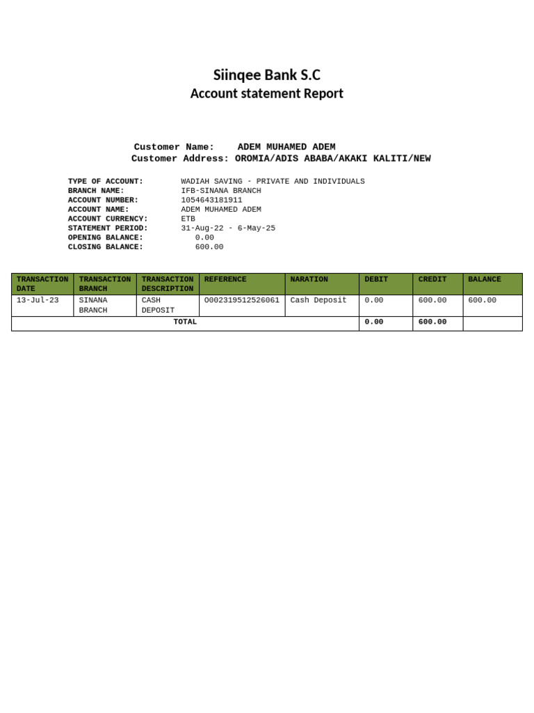 Siinqee Bank S | PDF