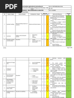 Hazard Identification and Task Risk Assessment Hitra l1 Tra Transition ...