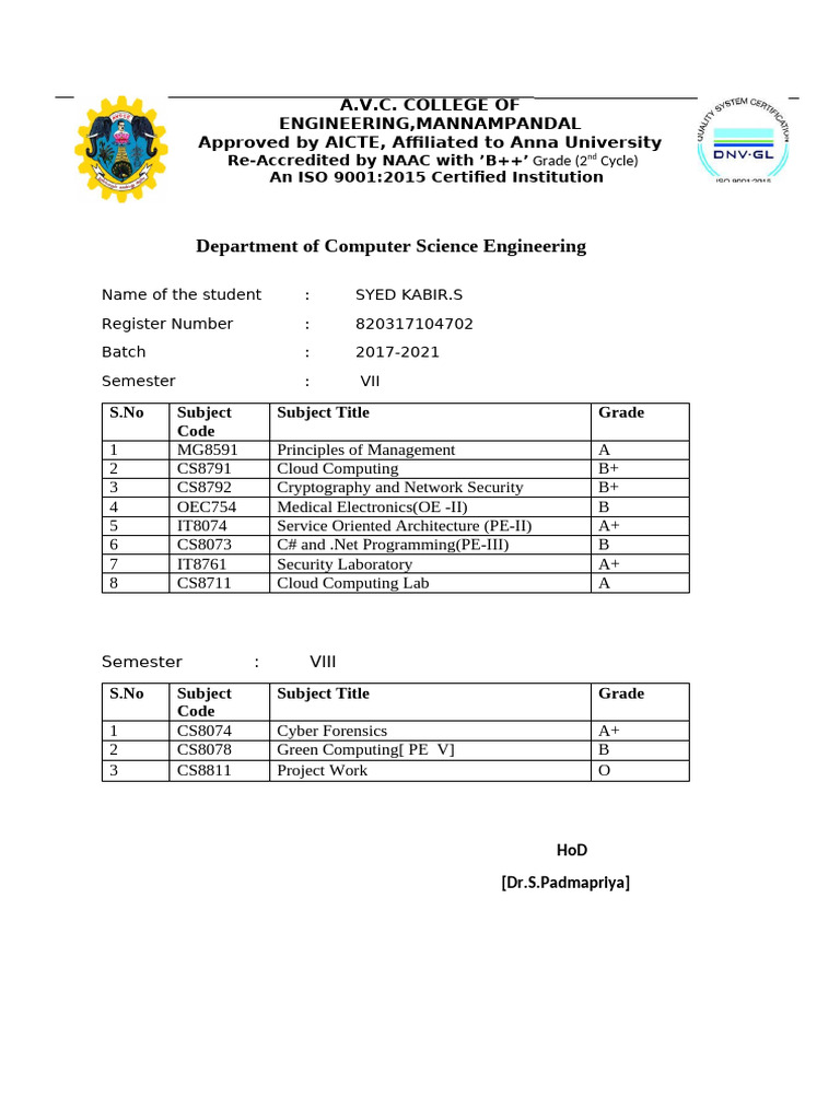 Syed Kabir - MarkSheet | PDF