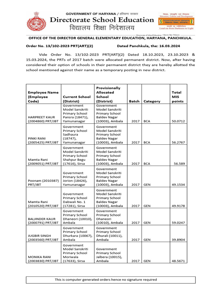 JBT Teacher 2017 BP | PDF