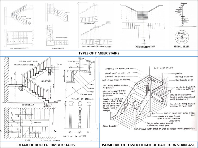 SHEET 4_TIMBER STAIRCASE | PDF
