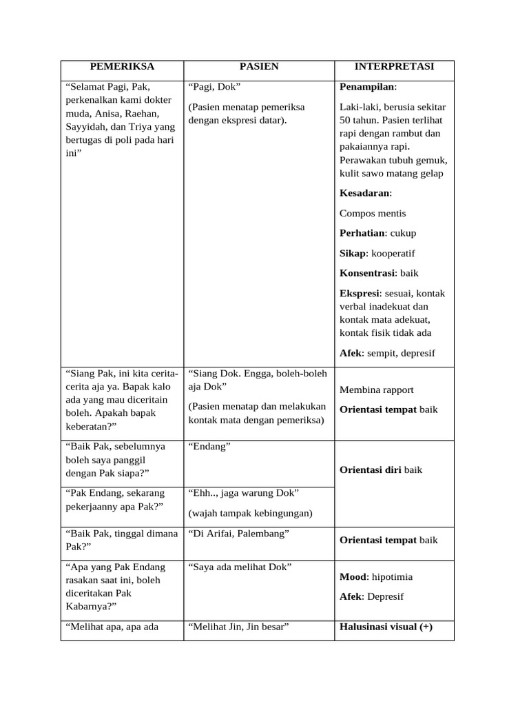 Transkrip Wawancara (mini cex) | PDF