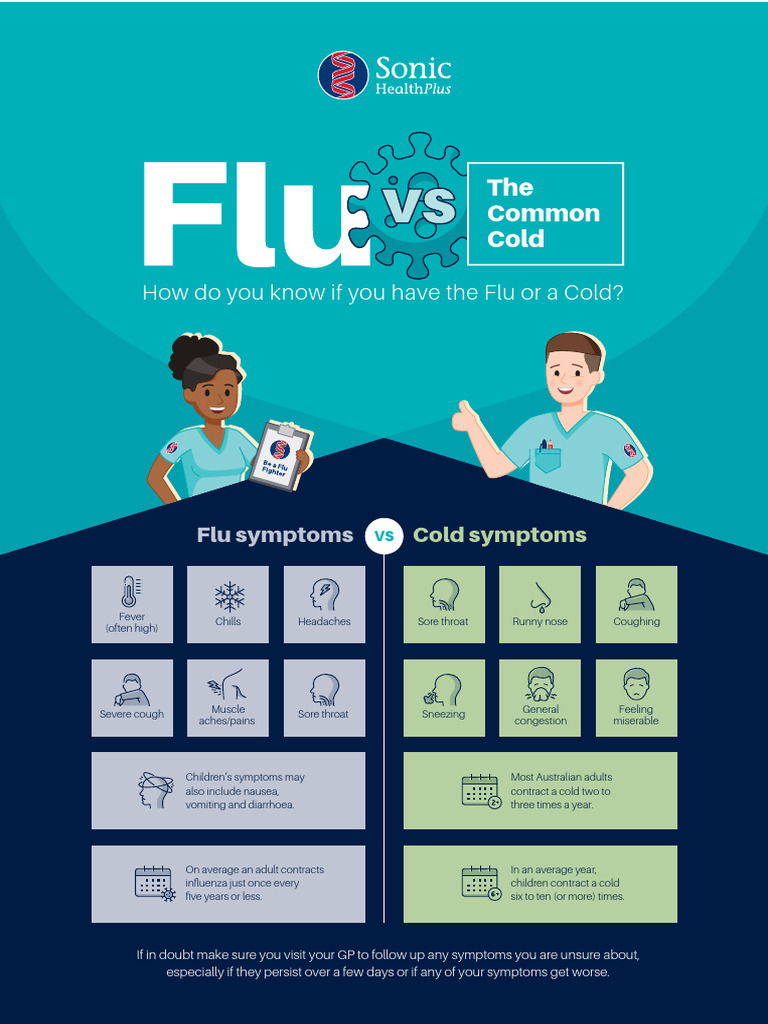 Flu vs Cold: Symptoms Comparison Guide | PDF