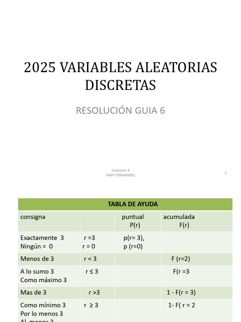 2025 Variables Aleatorias Discretas | PDF | Desviación Estándar | Diferencia
